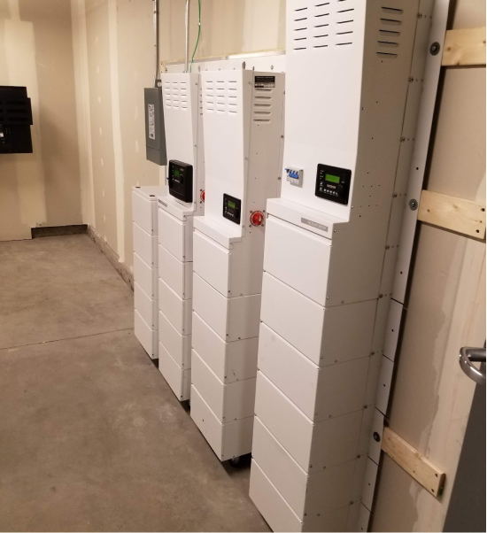 How Much Space Is Needed for a Battery Backup System.